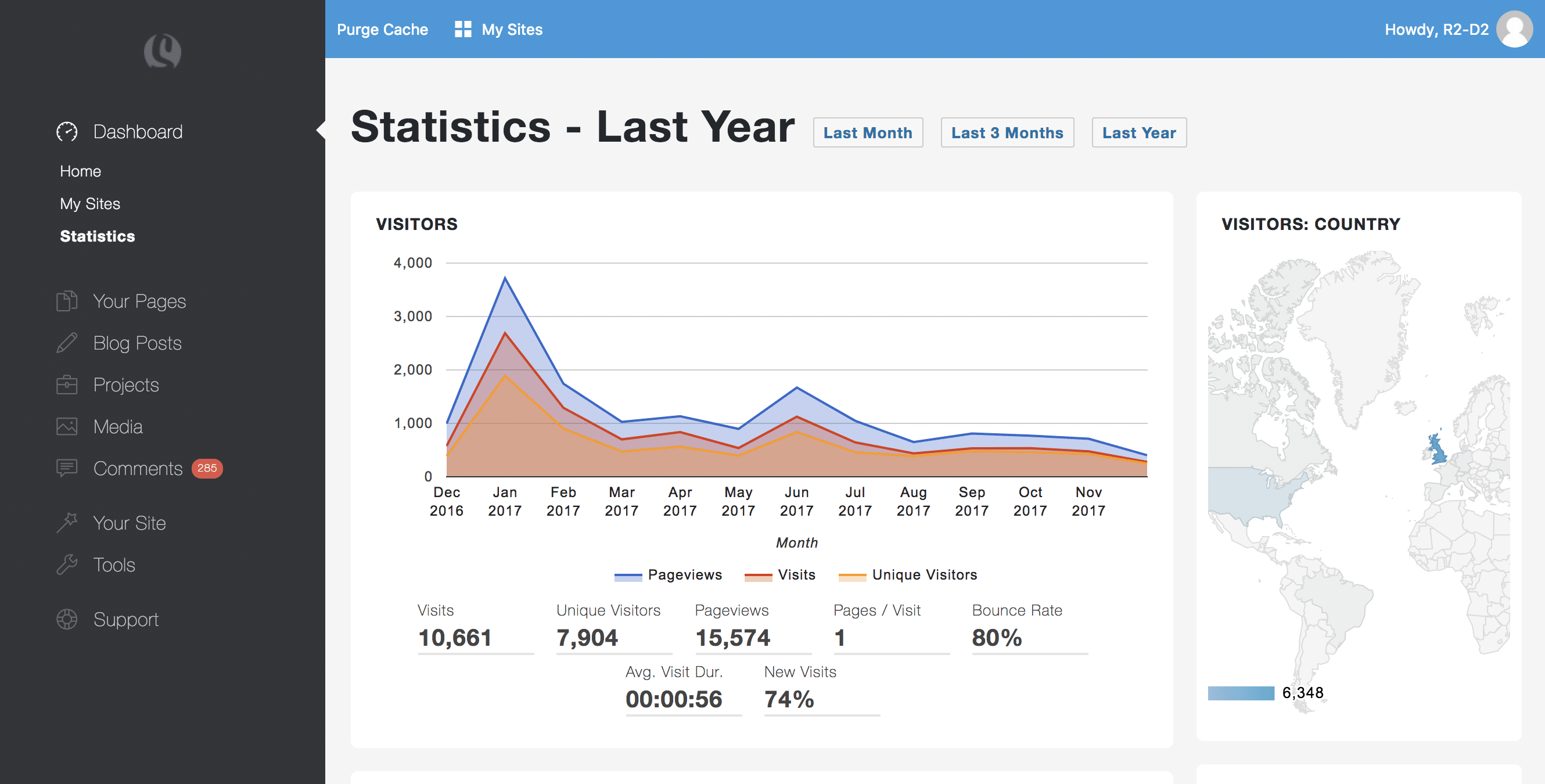 Checking your website visitor stats – Skizzar Help Site